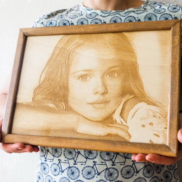 Wood Burned Frame - Etsy