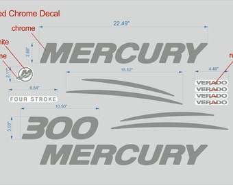 Mercury Graphics - Etsy