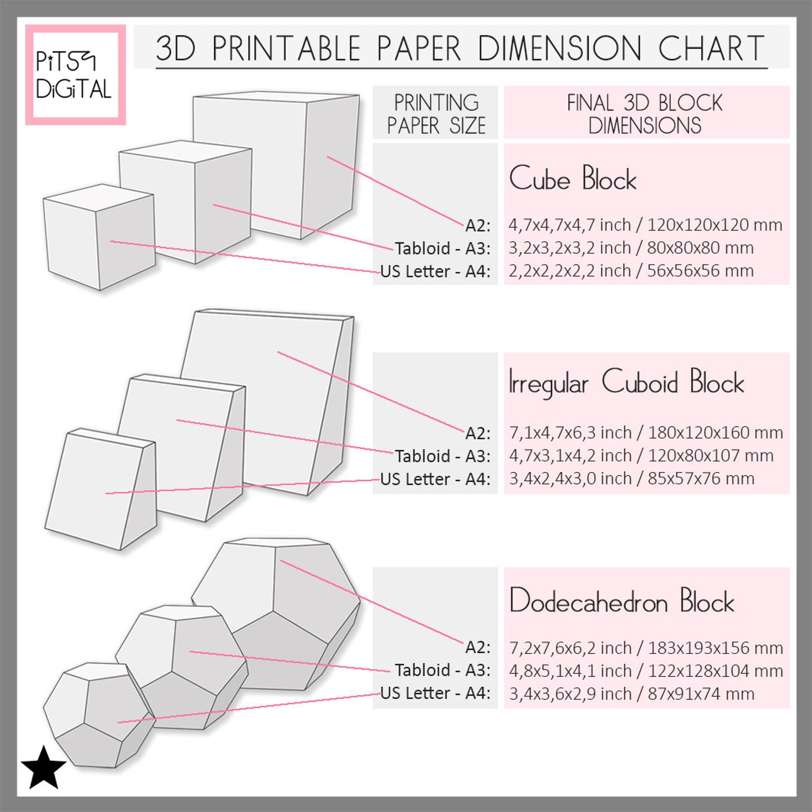 Milestone Blocks, 3D Printable Paper Cube, Pregnancy Photo Prop, Age ...