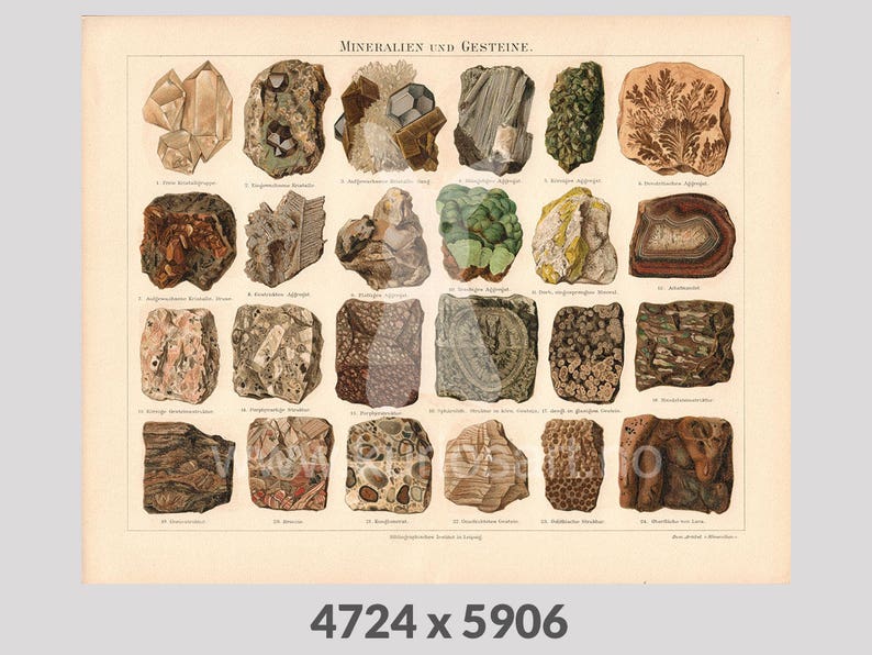 DOWNLOAD: 2 Antique Stone Prints - Digital File | 200x250mm | 600dpi ...