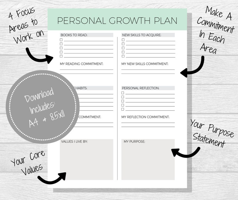 Personal Growth Plan Printable - Personal Development - Goal Worksheet ...