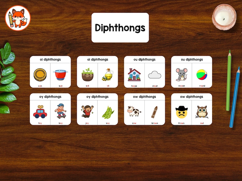 Phonics Flash Cards Printable | Blends Digraphs Vowels | Speech Therapy ...