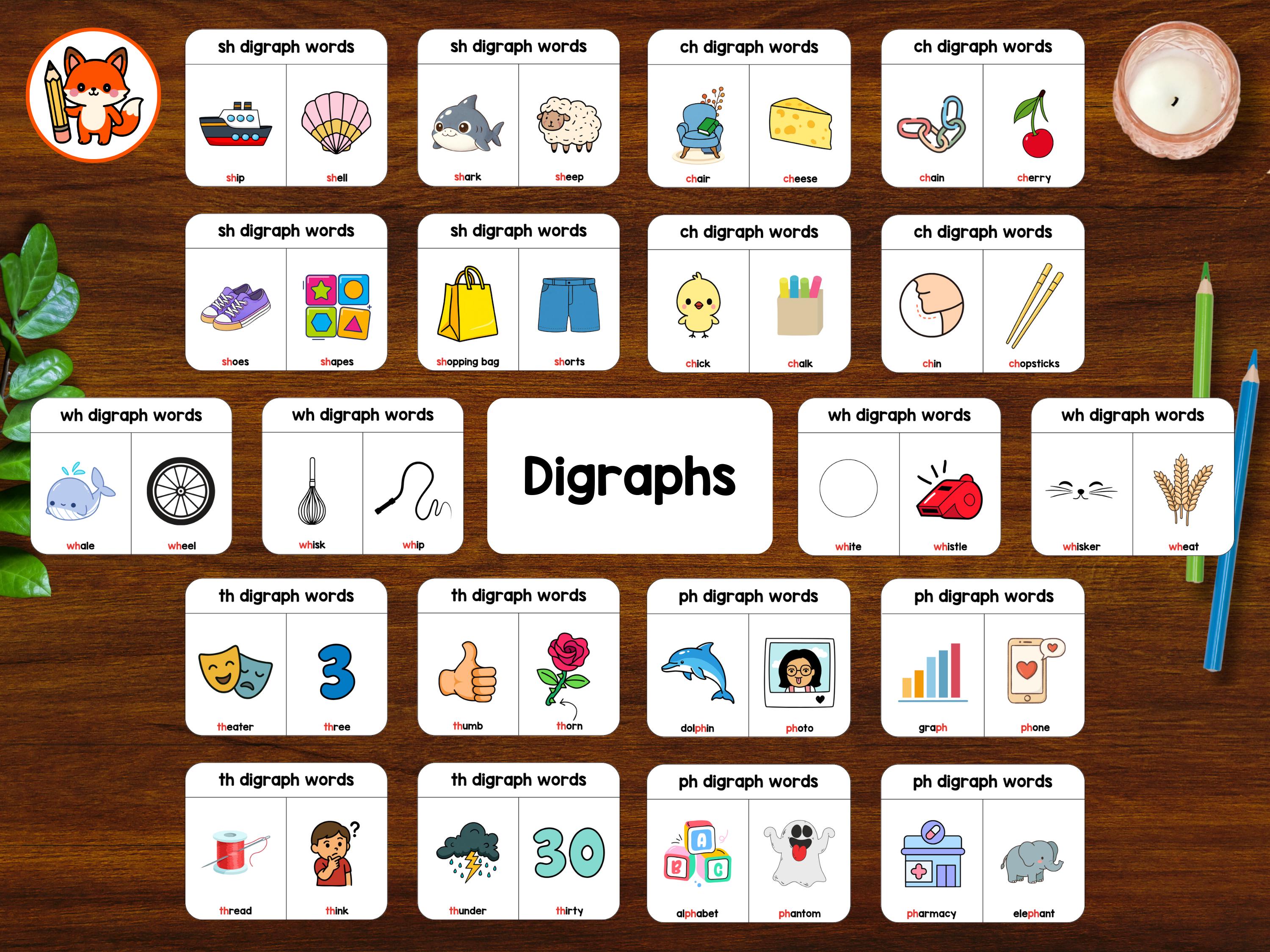 Phonics Flash Cards Printable | Blends Digraphs Vowels | Speech Therapy ...