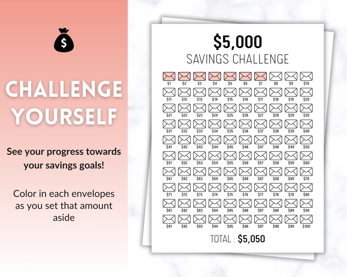 5000 Savings Challenge Printable, Savings Tracker, 5k Savings Challenge ...