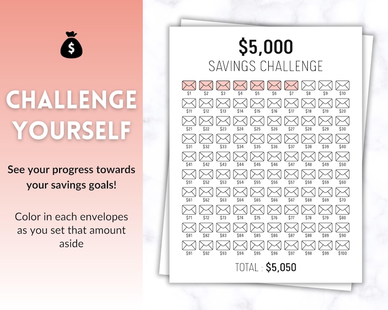 5000 Savings Challenge Printable, Savings Tracker, 5k Savings Challenge, Money Savings Goal, 100 ...