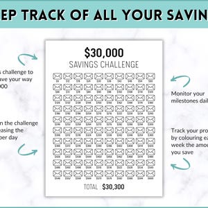 30000 Savings Challenge Printable, Savings Tracker, 30k Savings ...