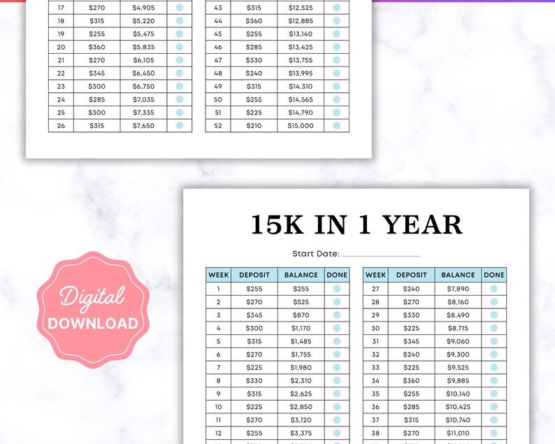 15000 Savings Challenge Printable, Save 15k in 1 Year, 15k in 52 Weeks ...