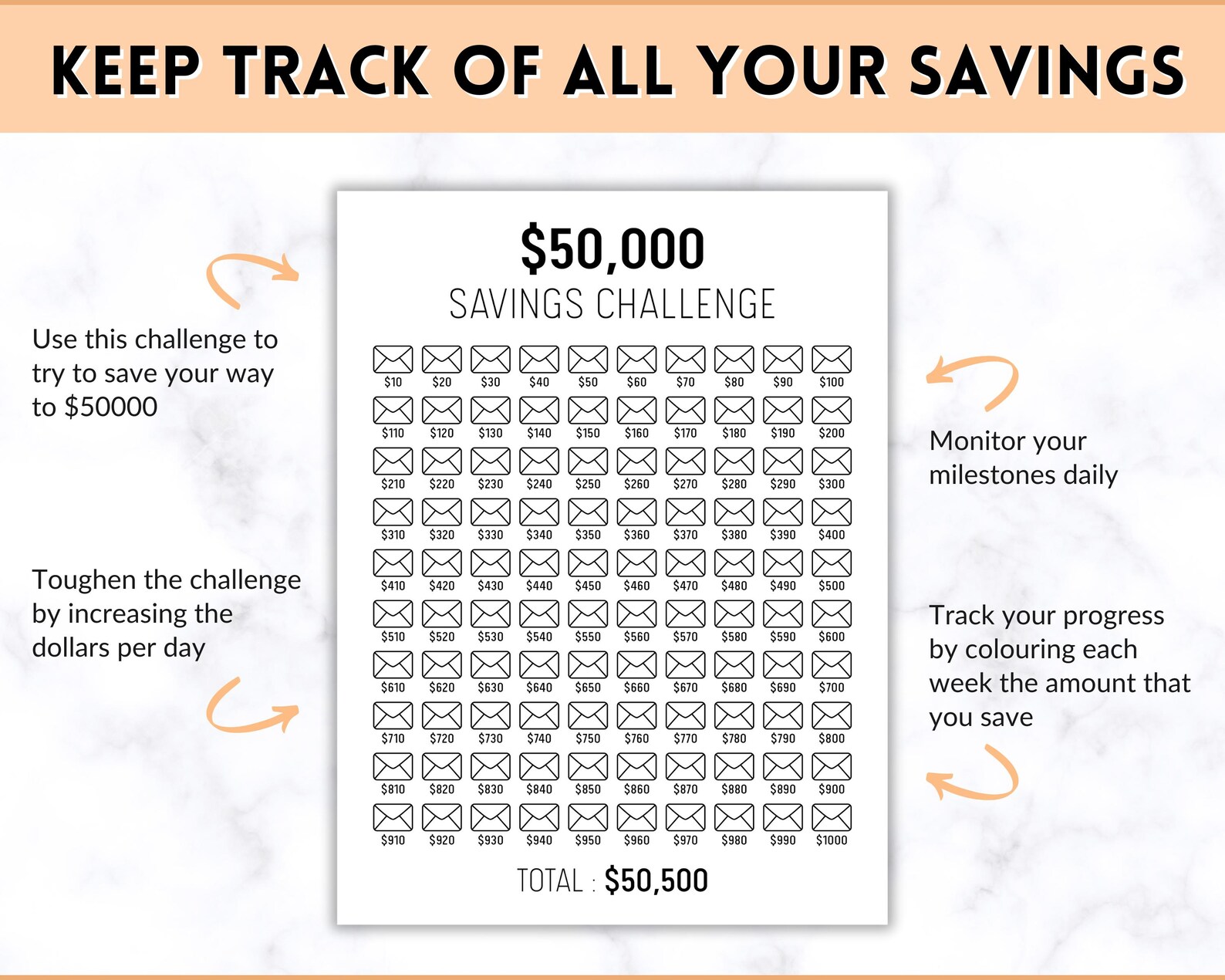 50000 Savings Challenge Printable, Savings Tracker, 50k Savings ...