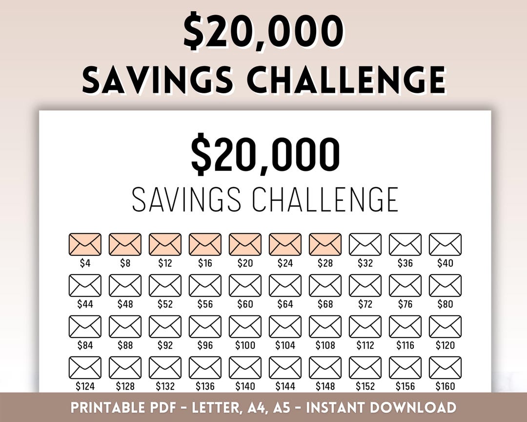 20000 Savings Challenge Printable, Savings Tracker, 20k Savings ...