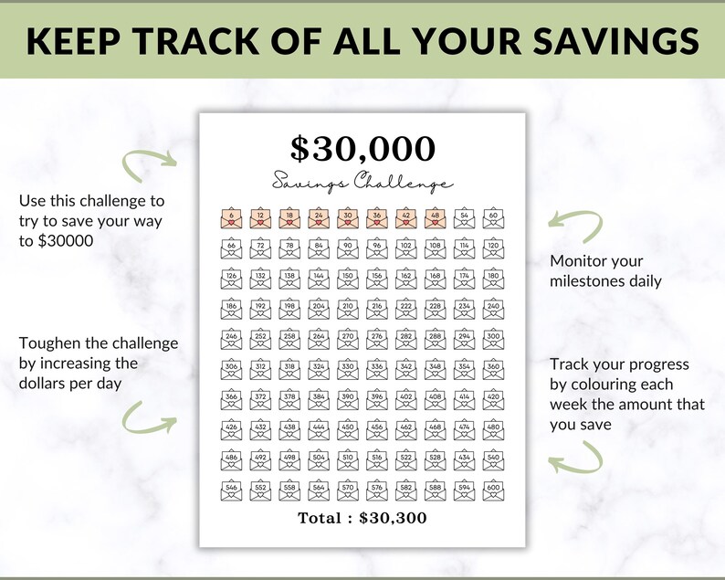 30000 Savings Challenge Printable, Savings Tracker, 30k Savings ...