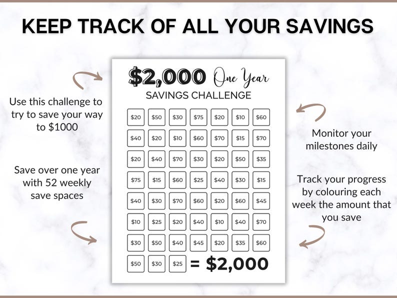 2000 Savings Challenge Printable, Savings Tracker, 2000 Dollars in One ...