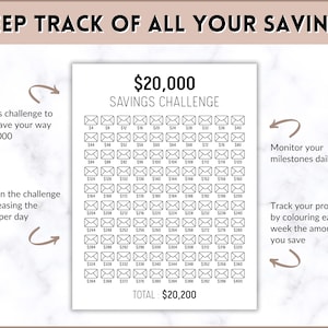 20000 Savings Challenge Printable, Savings Tracker, 20k Savings ...