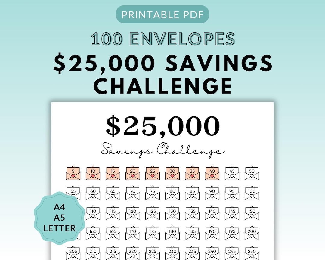 25000 Savings Challenge Printable, Savings Tracker, 25k Savings ...