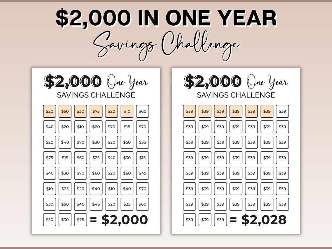 2000 Savings Challenge Printable, Savings Tracker, 2000 Dollars in One ...