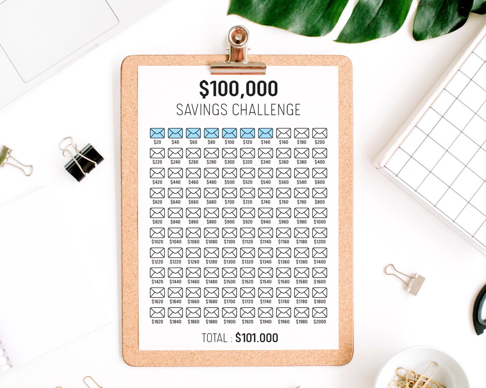 100000 Savings Challenge Printable, Savings Tracker, 100k Savings ...