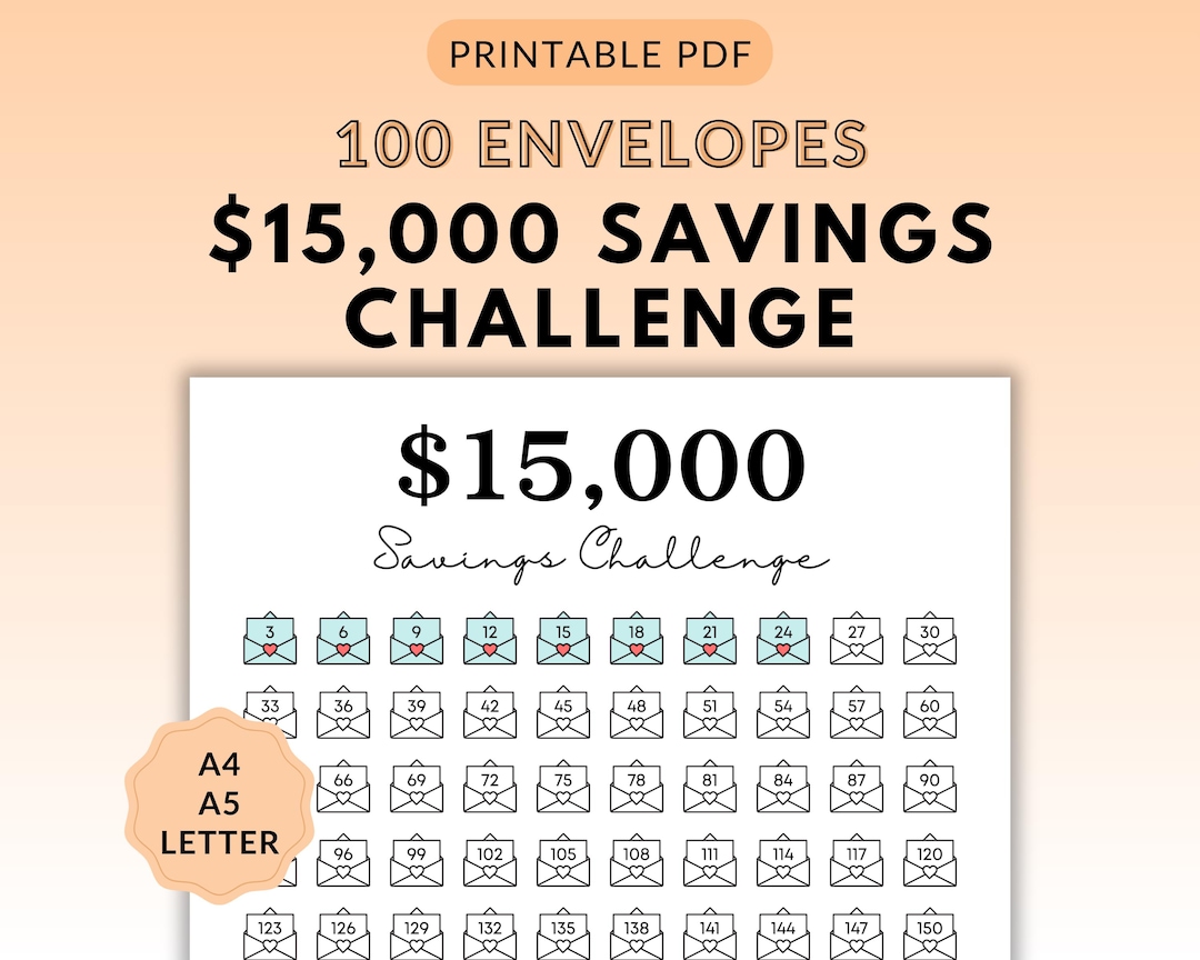 15000 Savings Challenge Printable, Savings Tracker, 15k Savings ...