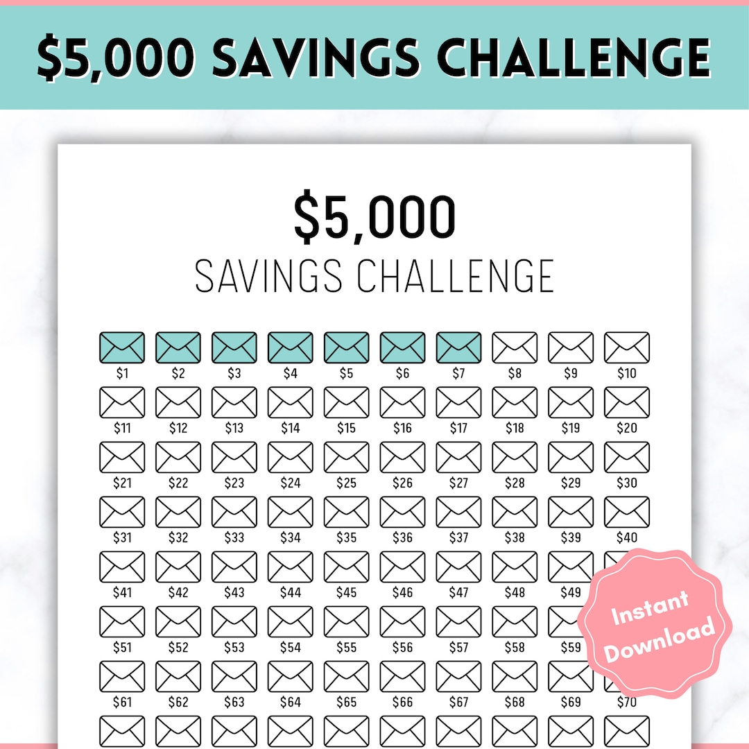 5000 Savings Challenge Printable, Savings Tracker, 5k Savings Challenge, Money Savings Goal, 100 ...