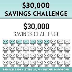 30000 Savings Challenge Printable, Savings Tracker, 30k Savings ...