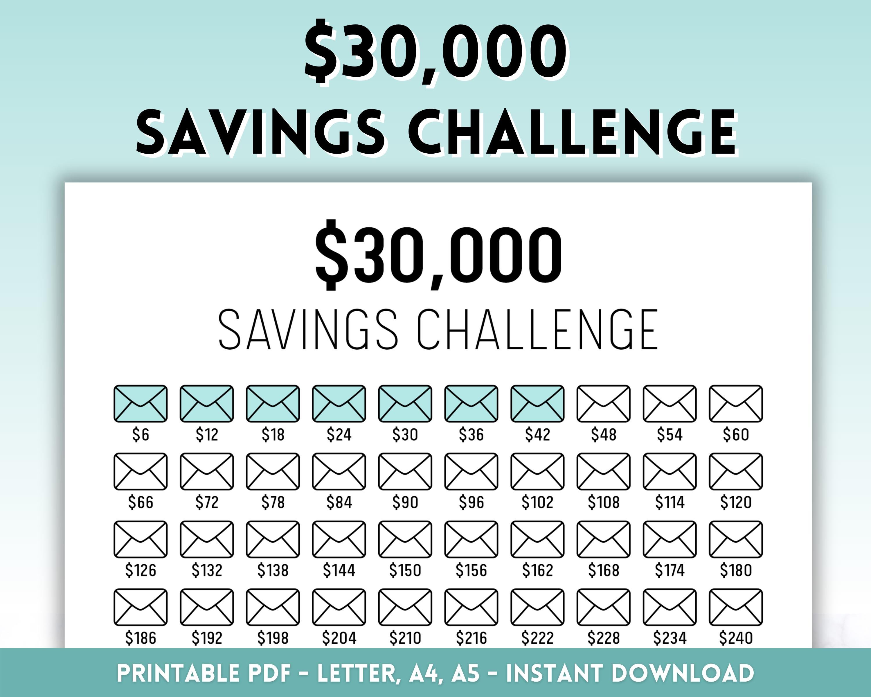 30000 Savings Challenge Printable, Savings Tracker, 30k Savings ...