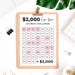 2000 Savings Challenge Printable, Savings Tracker, 2000 Dollars in One ...
