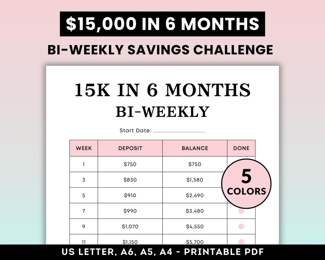 15000 Bi-weekly Savings Challenge Printable, Save 15k in 6 Months Bi ...