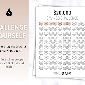 20000 Savings Challenge Printable, Savings Tracker, 20k Savings ...