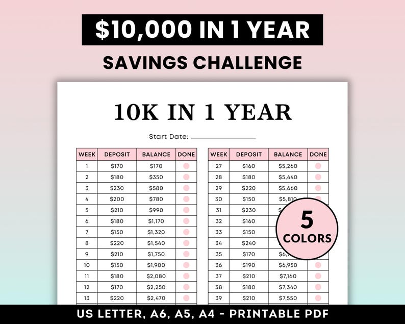 10000 Savings Challenge Printable, Save 10k in 1 Year, 10k in 52 Weeks ...