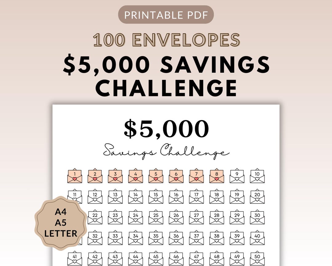 5000 Savings Challenge Printable, Savings Tracker, 5k Savings Challenge ...