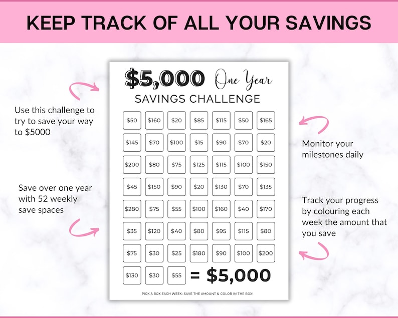 5000 Savings Challenge Printable, Savings Tracker, 5000 Dollars in One ...