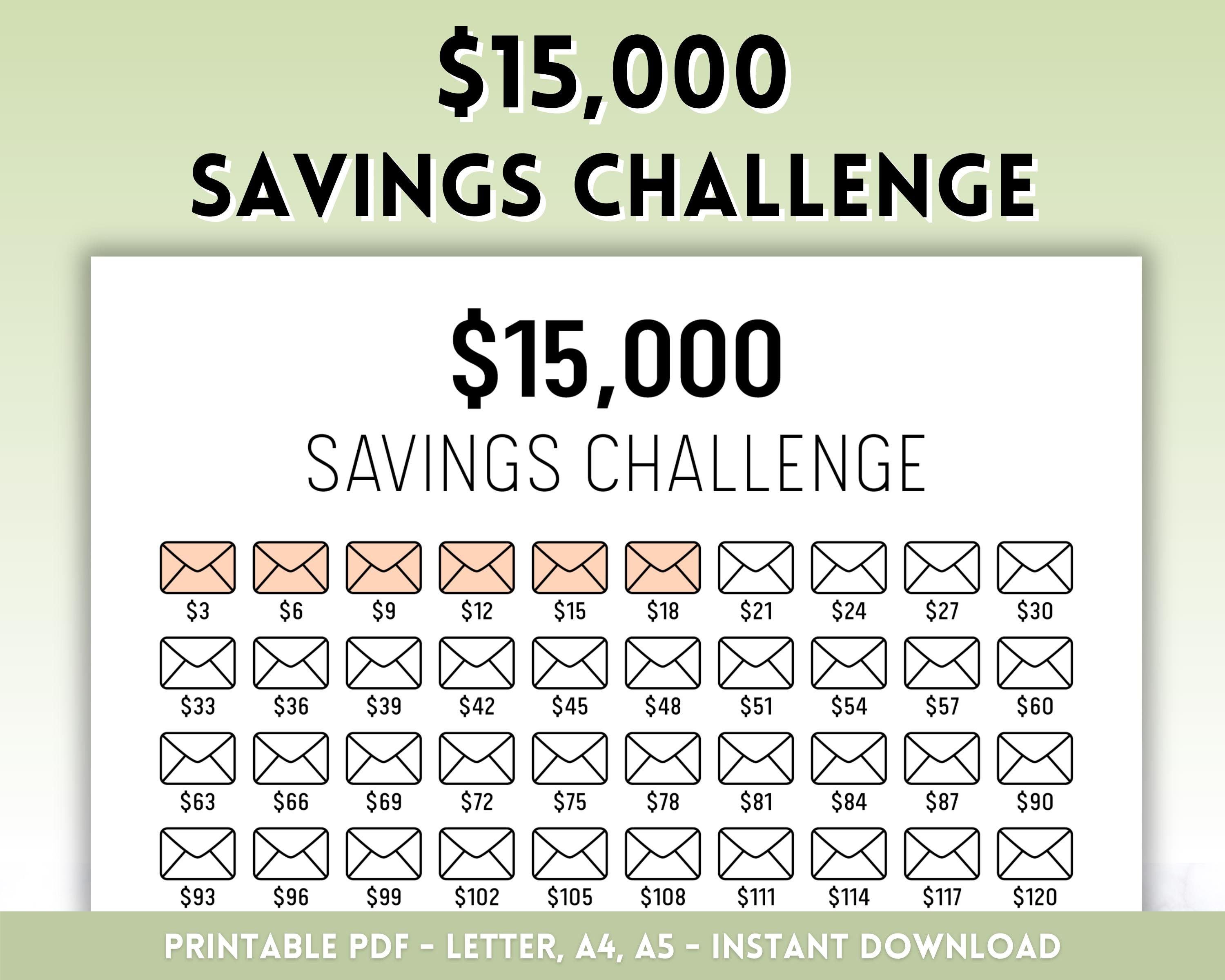 15000 Savings Challenge Printable, Savings Tracker, 15k Savings ...