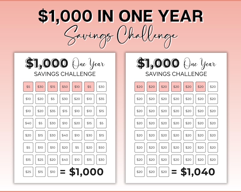 1000 Savings Challenge Printable, Savings Tracker, 1000 Dollars in One ...