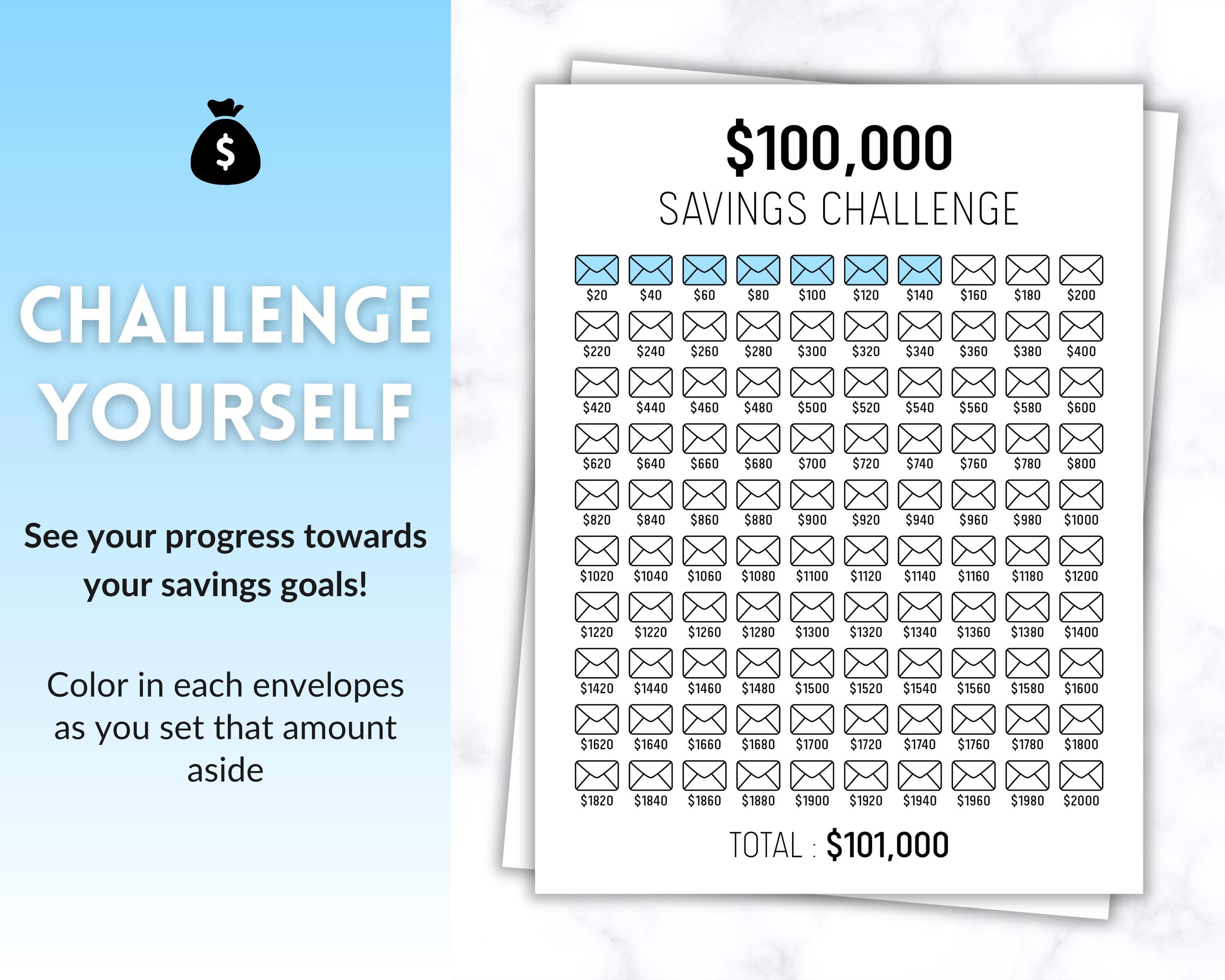 100000 Savings Challenge Printable, Savings Tracker, 100k Savings ...