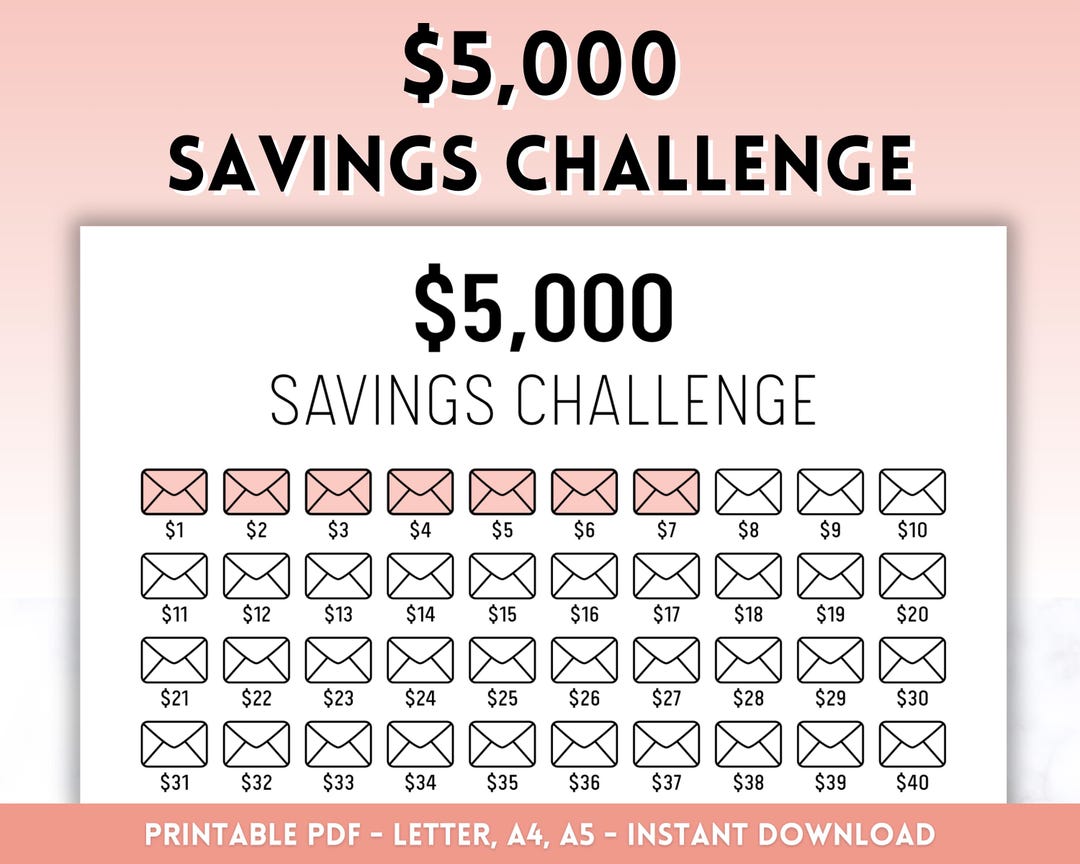 5000 Savings Challenge Printable, Savings Tracker, 5k Savings Challenge ...