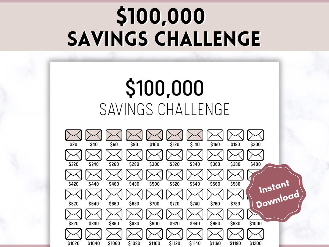 100000 Savings Challenge Printable, Savings Tracker, 100k Savings ...
