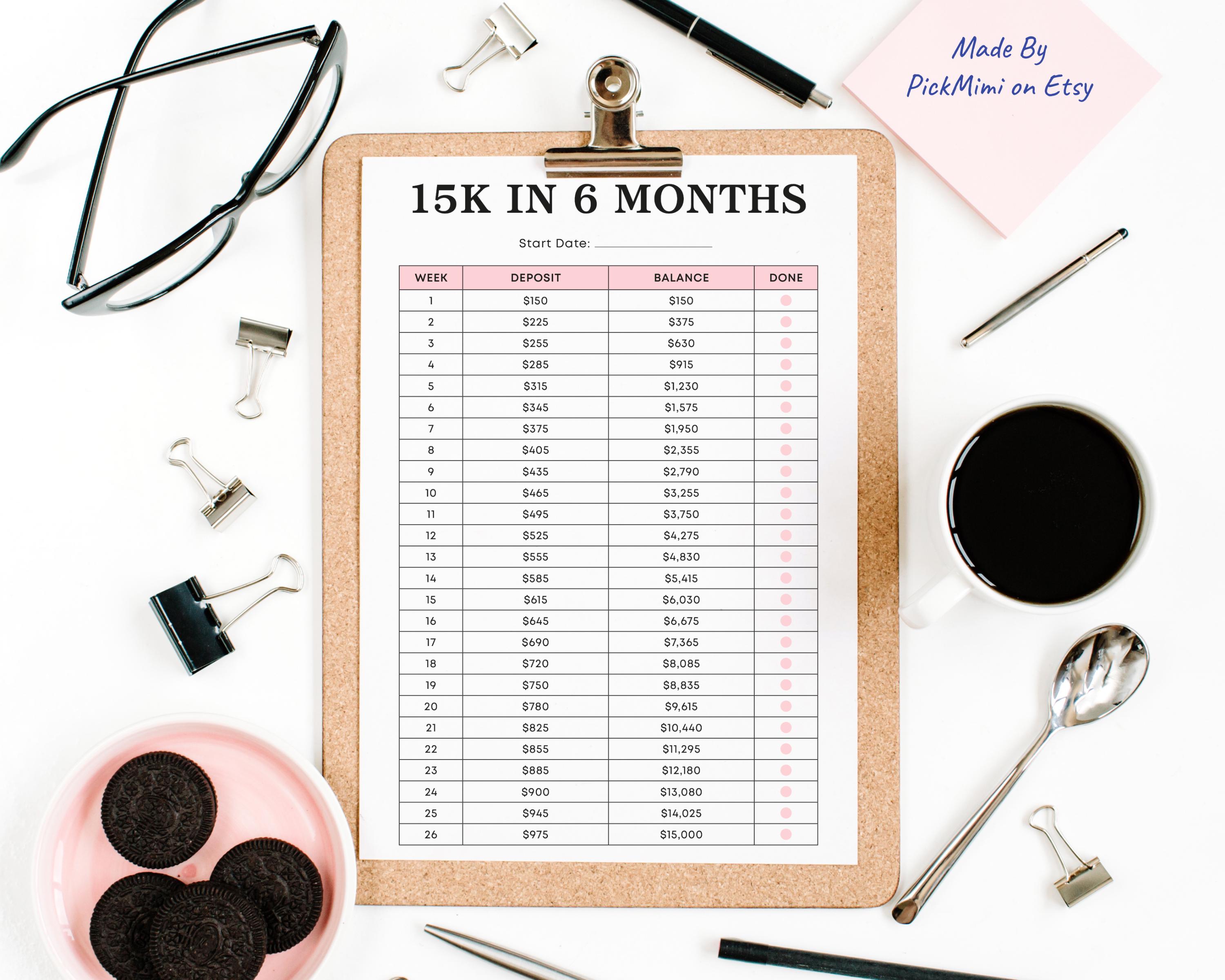 15000 Savings Challenge Printable, Save 15k in 6 Months, 15k in 26 ...