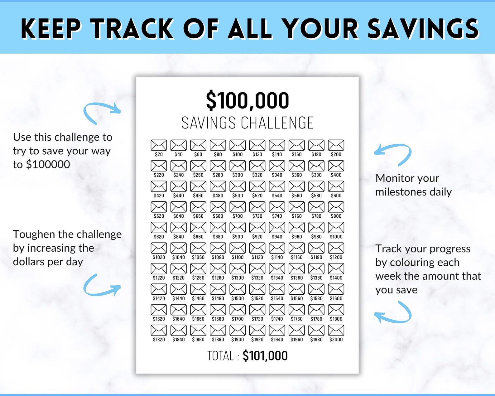 100000 Savings Challenge Printable, Savings Tracker, 100k Savings ...