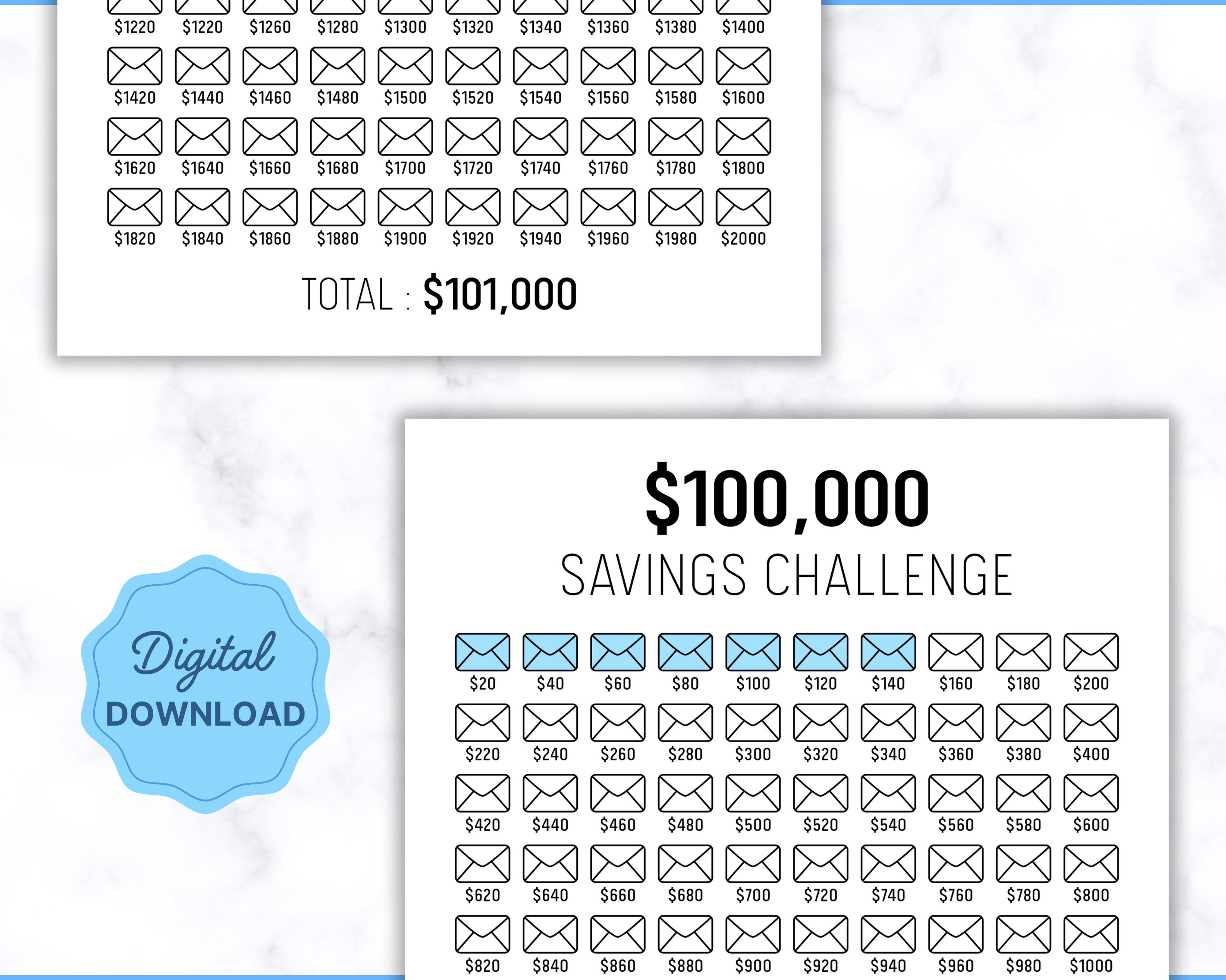 100000 Savings Challenge Printable, Savings Tracker, 100k Savings ...