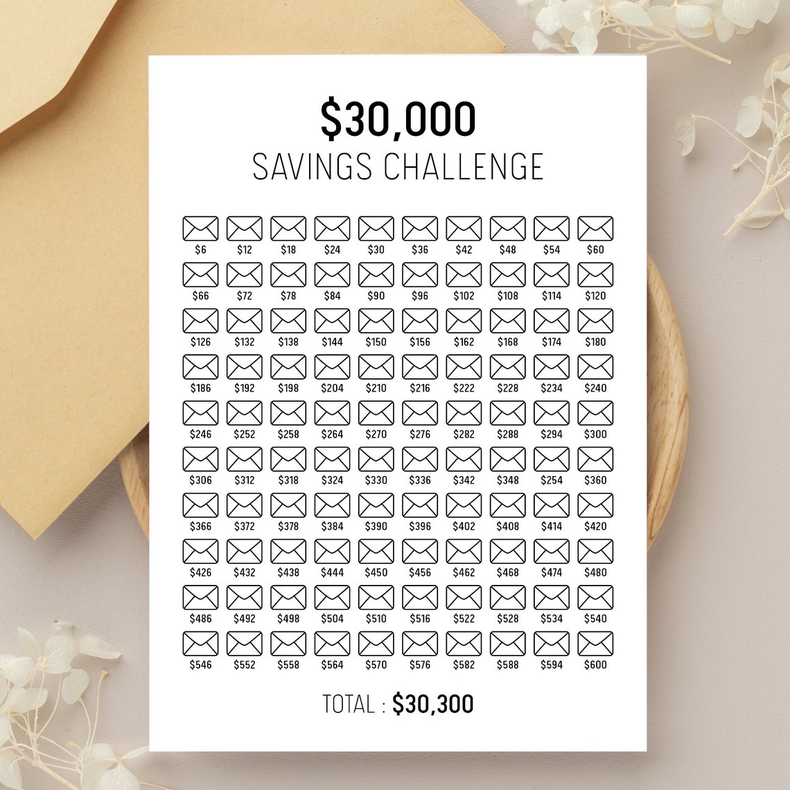 30000 Savings Challenge Printable, Savings Tracker, 30k Savings ...