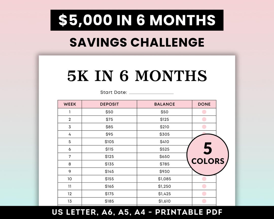 5000 Savings Challenge Printable, Save 5k in 6 Months, 5k in 26 Weeks ...