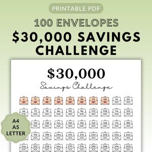 30000 Savings Challenge Printable, Savings Tracker, 30k Savings ...