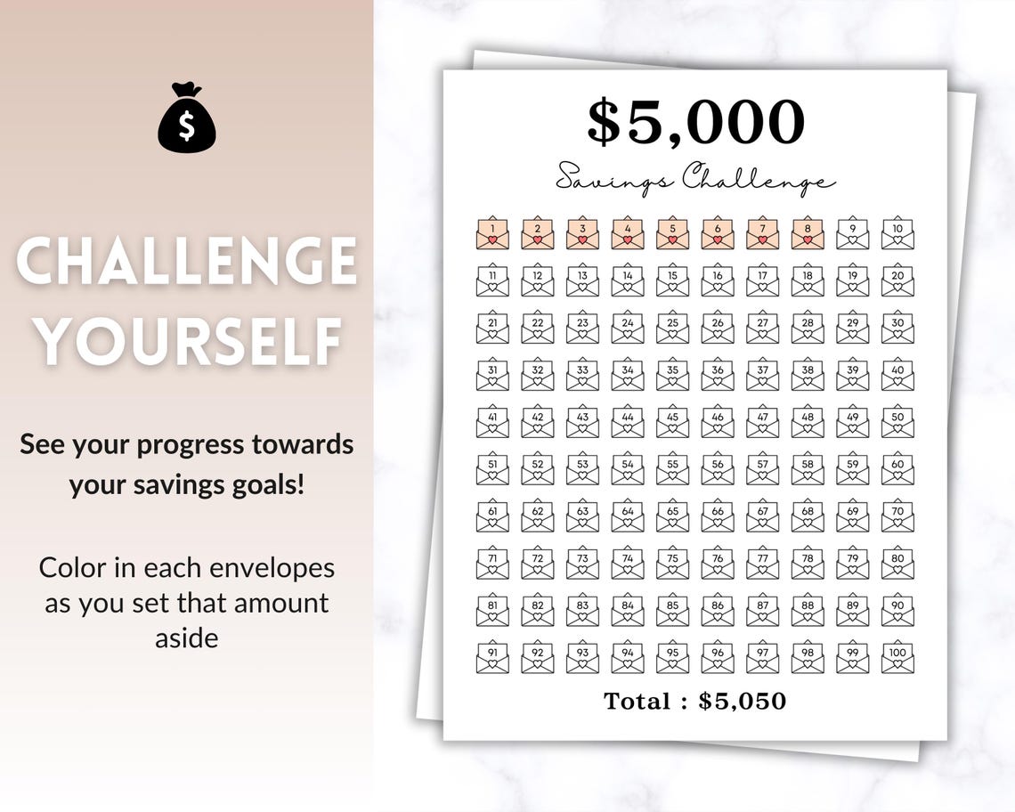 5000 Savings Challenge Printable, Savings Tracker, 5k Savings Challenge ...
