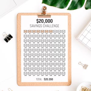 20000 Savings Challenge Printable, Savings Tracker, 20k Savings ...