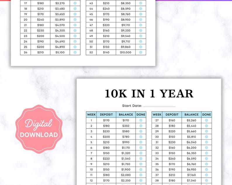 10000 Savings Challenge Printable, Save 10k in 1 Year, 10k in 52 Weeks Money Savings Tracker ...