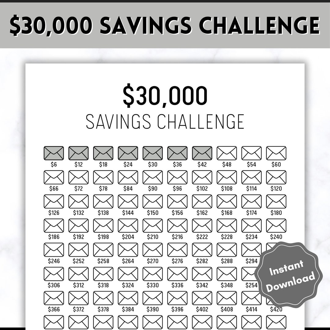 30000 Savings Challenge Printable, Savings Tracker, 30k Savings ...