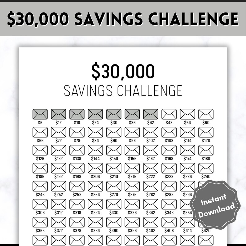 30000 Savings Challenge Printable, Savings Tracker, 30k Savings ...