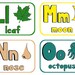 ABC Horizontal Flashcards / Digital Download / Printable / Alphabet ...