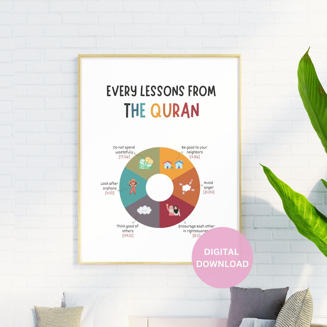 Islamic Wall Art Lessons From the Quran Printable Wall Art Islamic Wall ...