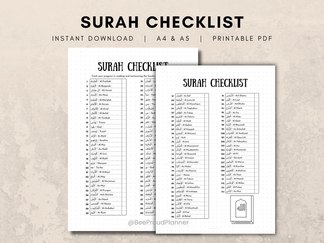 Surah Checklist Tracker, Quran Tracker, PDF Instant Download, Ramadan ...