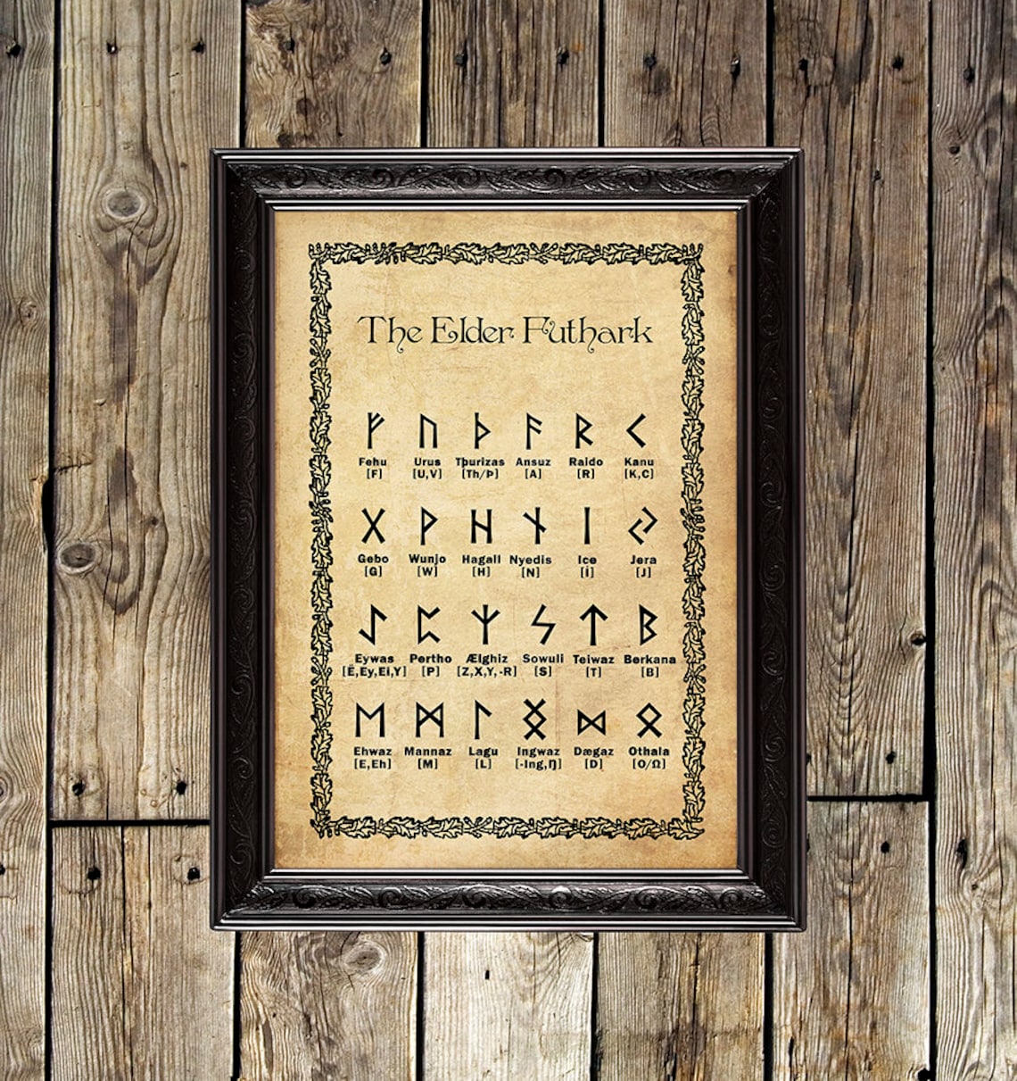 Elements of elder futhark runes - tabvolf