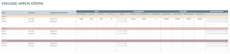 College Application Tracker Spreadsheet - Etsy